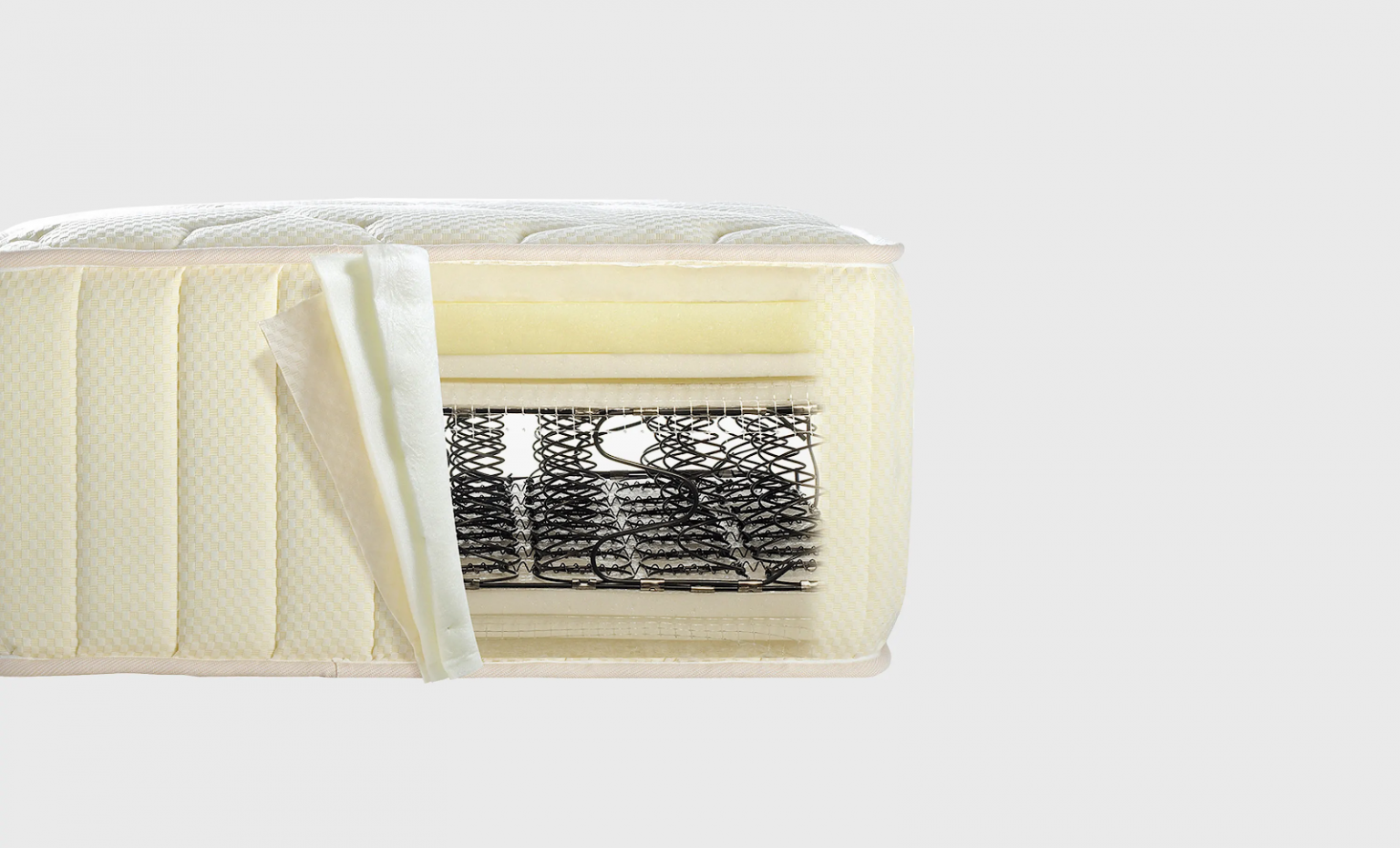 Best Coil Spring Mattress to Buy in 2025: Practical Tips - Mattressive.com