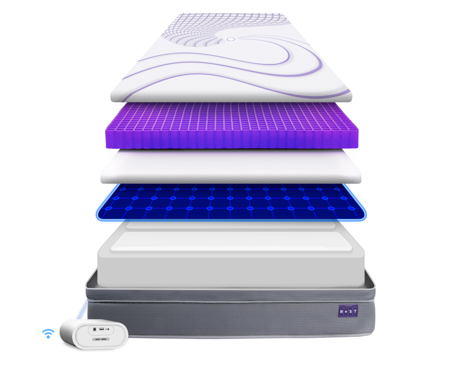 Best Smart Mattresses [2024 Competent Reviews] ★ Mattressive.com